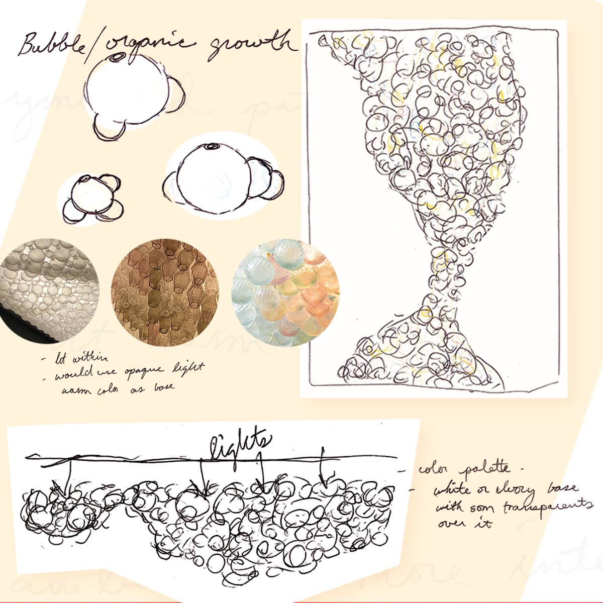 Announcing Your Chance to Be Part of an Exciting New Installation ...